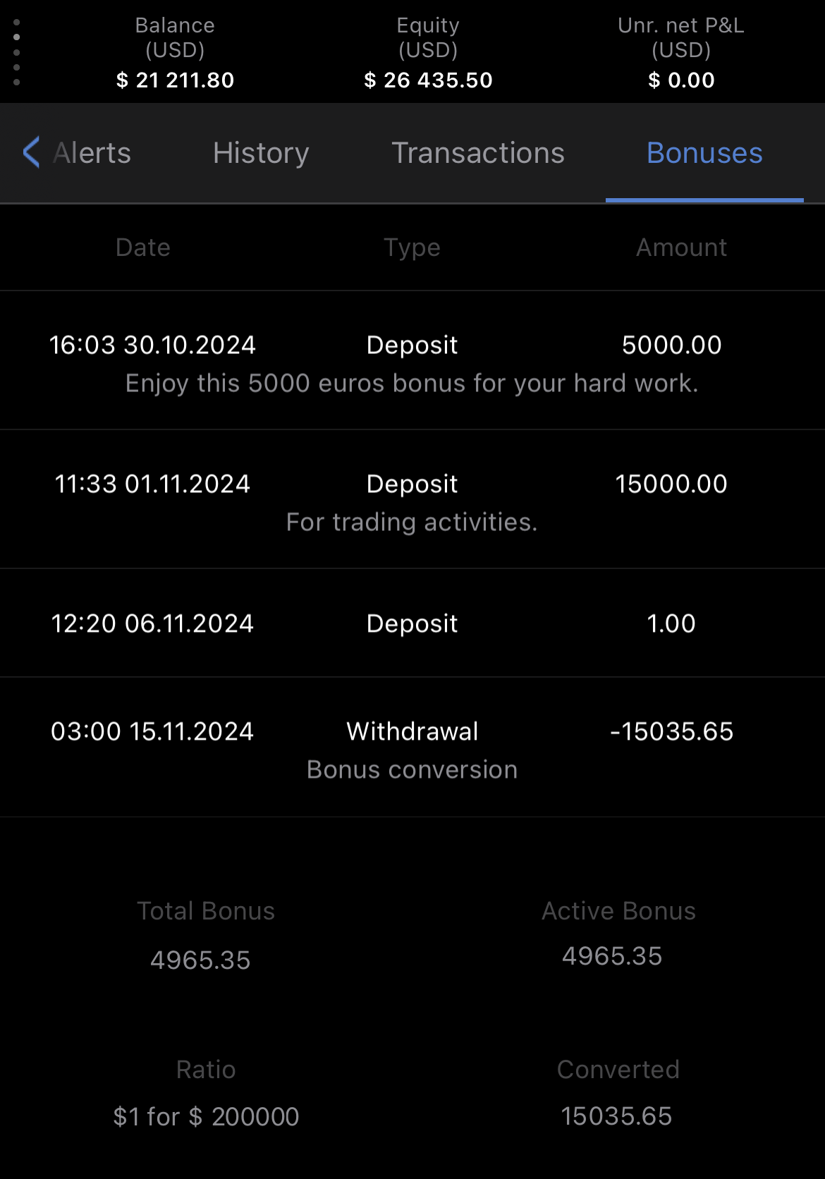 Use bonus - cTrader Bonuses