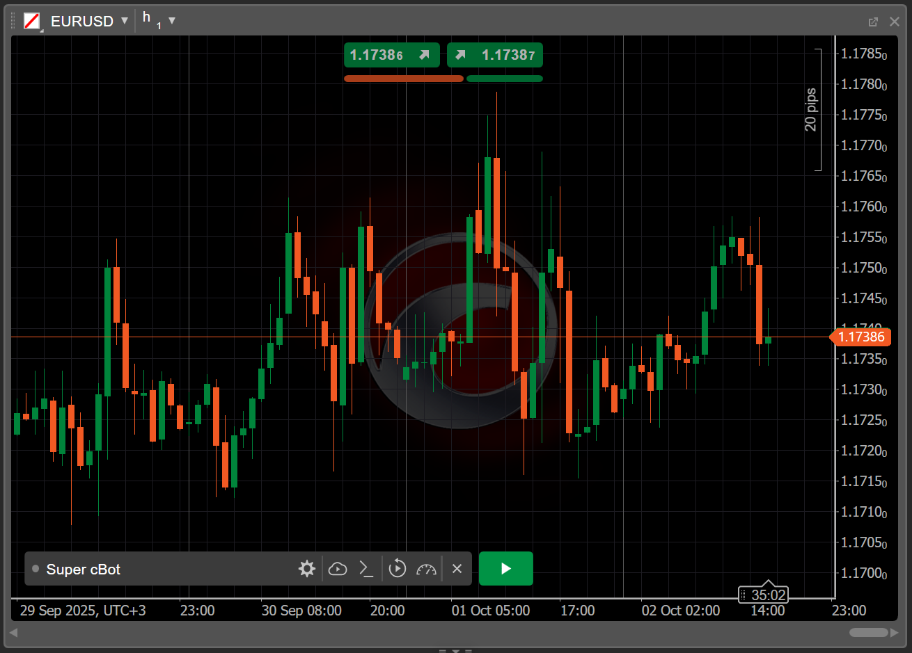 How to start trading bots in cTrader - run Python robots and C# algos - cTrader Algo