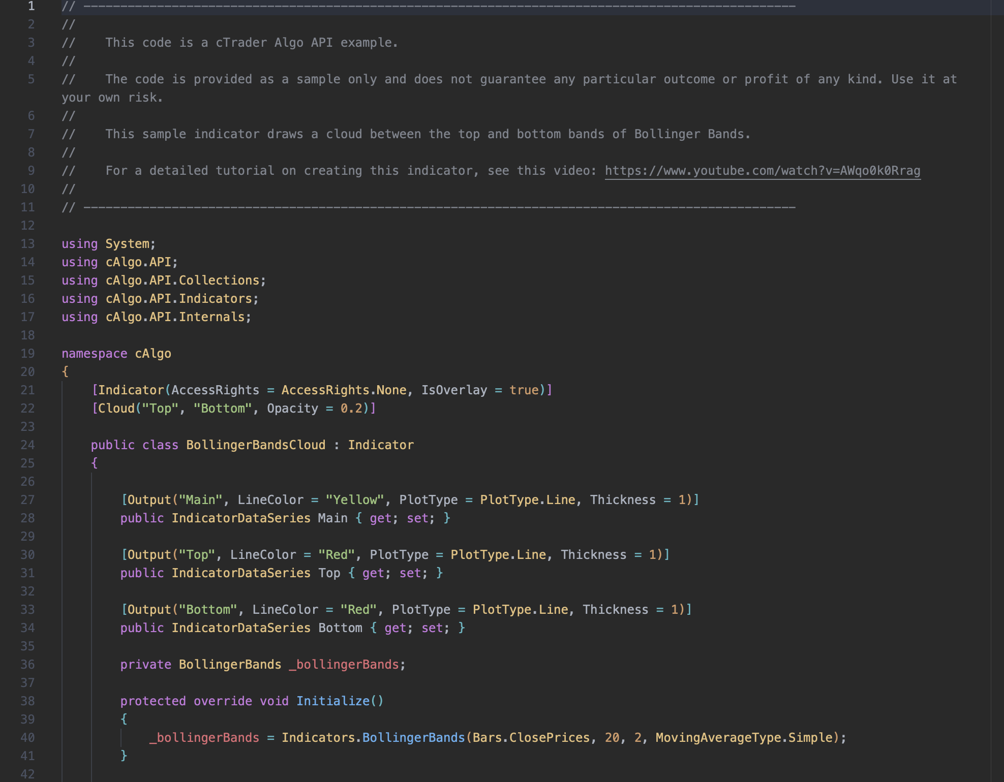 How to create technical indicators in cTrader - cTrader Algo