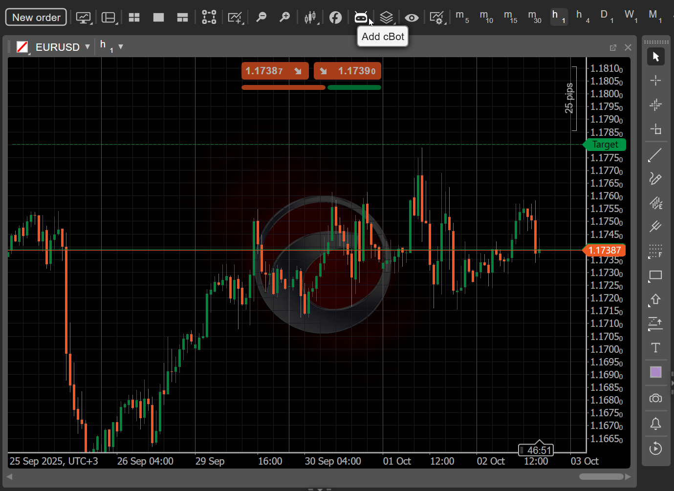 How to start trading bots in cTrader - run Python robots and C# algos - cTrader Algo