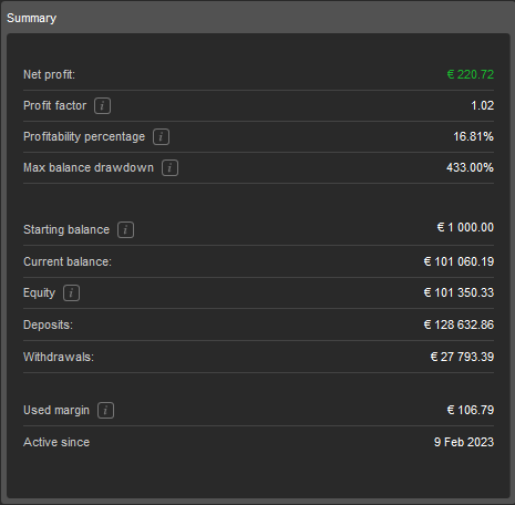 cTrader Windows Analyze - cTrader Analyze