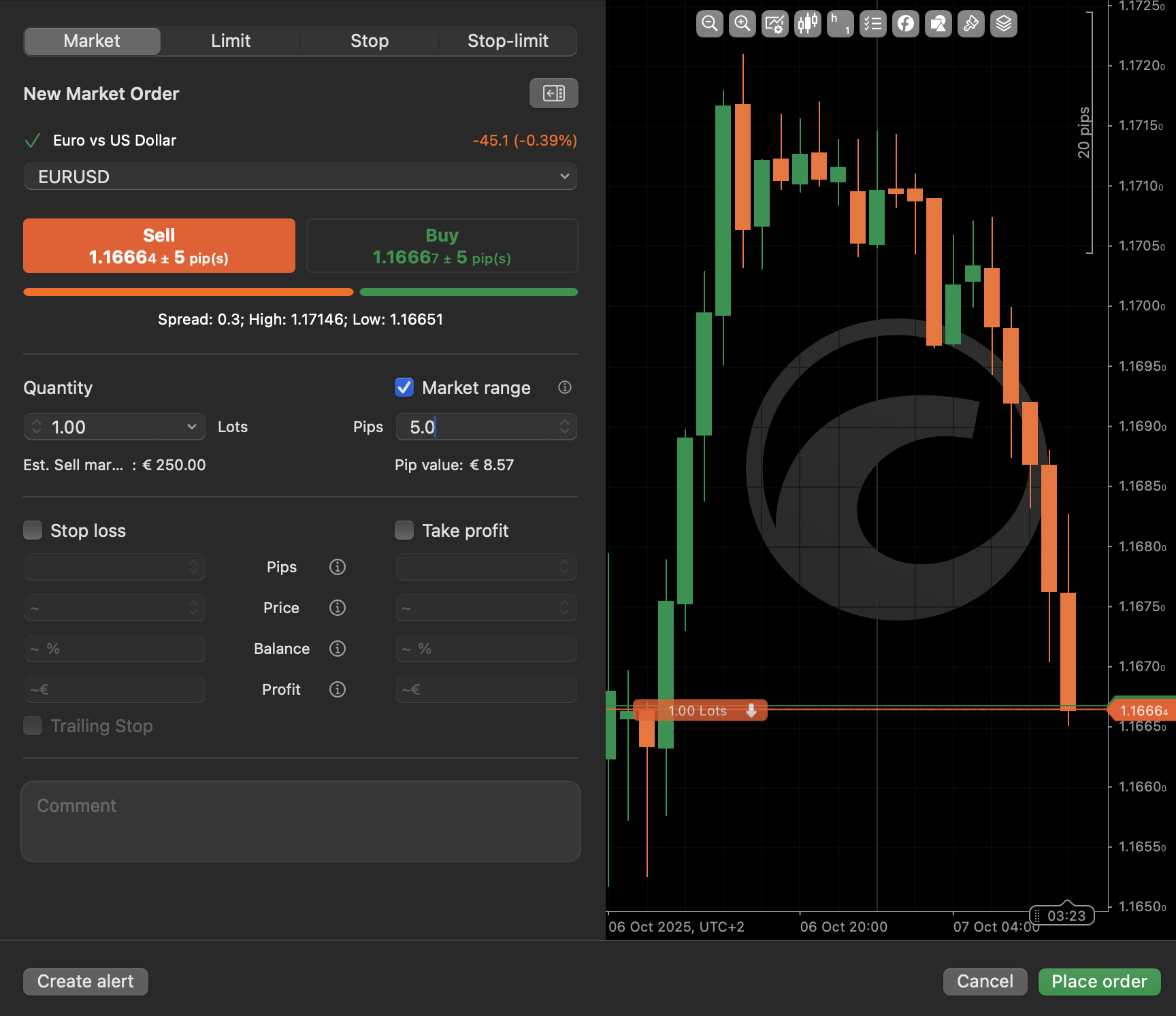Orders - cTrader Mac