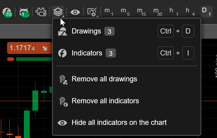 Chart toolbar - cTrader