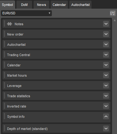 รับข้อมูลประจำตัว - cTrader FIX API